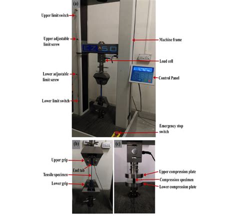 A Ez50 Universal Testing Machine B Tensile Test Fixture C