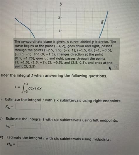Solved The Graph Of A Function G Is Given у 21 G 1 3 2 1