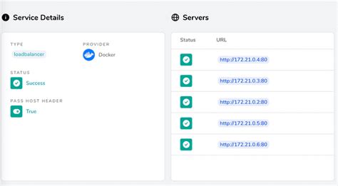 Docker Reverse Proxy Using Traefik Accesto Blog