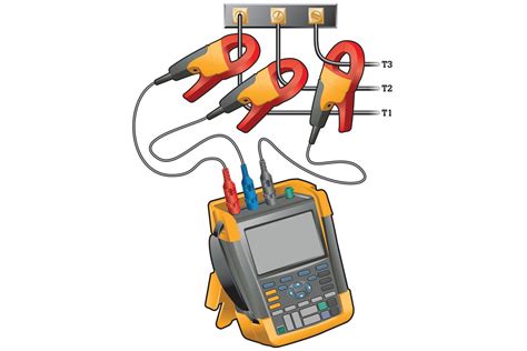 How To Measure Output Voltage From A Vfd To A Motor Fluke
