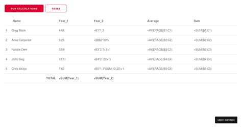 Hyperformula Angular Demo Codesandbox