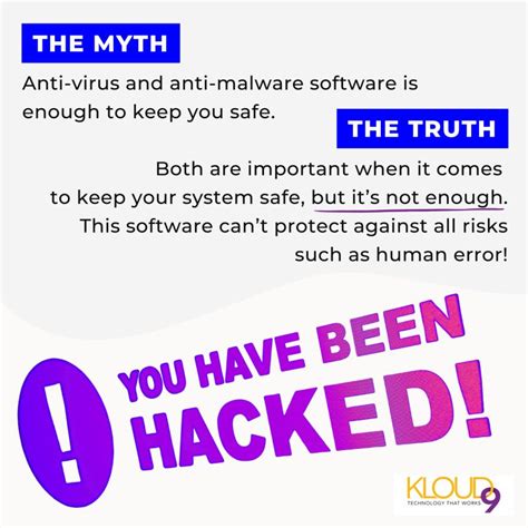 Datasecurity Cybersecurity Passwordsecurity Kloud9it Ohioarchitecture Ohioengineering