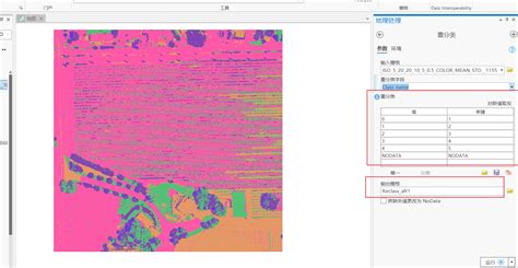 Arcgis Pro 中进行遥感影像分类 知乎