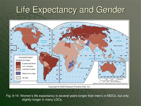Ppt Where Are Mdcs And Ldcs Distributed Powerpoint Presentation Free Download Id 3849386