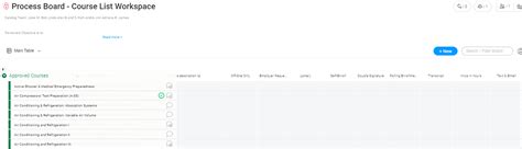 Column Color Shading Feature Requests Monday Community Forum