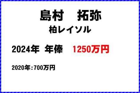 島村拓弥（柏レイソル）の年俸【1250万円】 2024年｜サカマネnet