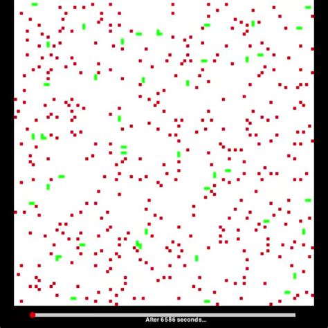 Sing Hieng Wong On Linkedin Adventofcode Python Pygame Codingchallenge Problemsolving