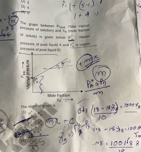2 33 4i15−114⇒ 4 514⇒77 The Graph Between P Total Tota