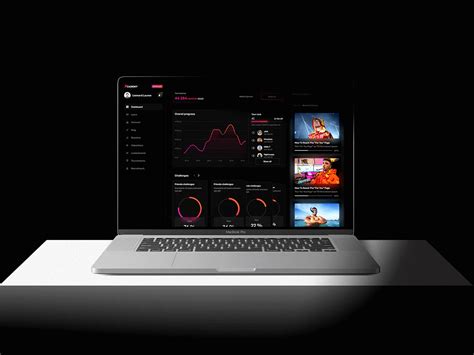 Redesign Of The Worlds First YouTube Platform Behance