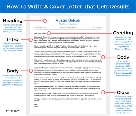 How To Start A Job Winning Cover Letter 7 Examples
