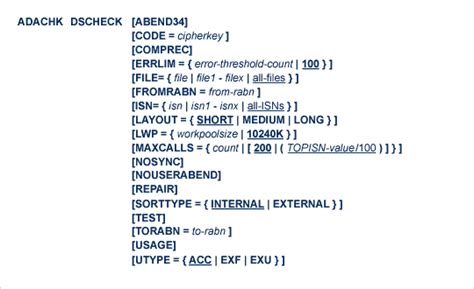 adabas utilities