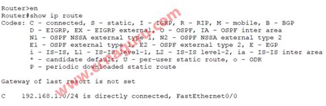 Top 10 Ccna Survival Commands Ccna Online Training In The Usa Ccna Guru