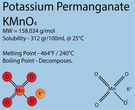 Potassium Permanganate Rock Chemicals Inc