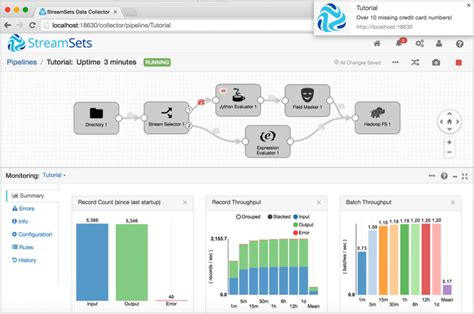 Open Source ETL Apache NiFi Vs Streamsets Cube Blog