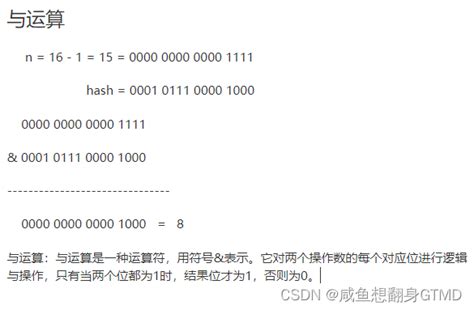 简单介绍下hashmap的结构和底层代码 hashmap底层的数组结构介绍一下 csdn博客