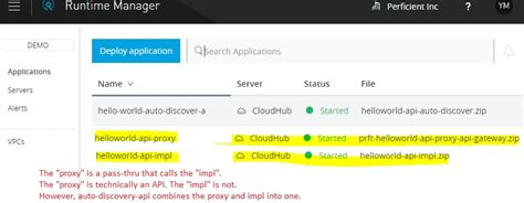 Technically What Is A Mule Api Blogs Perficient