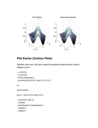 Matlab Tutorial PDF