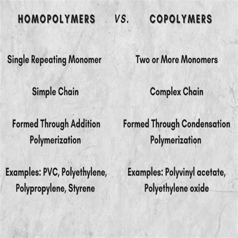 Polyoxymethylene Pom Plastic Key Properties And Acetal Copolymer