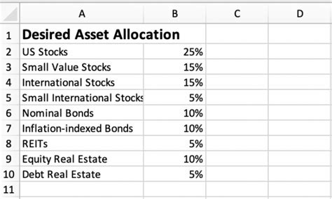 Asset Allocation Spreadsheet Excel Template White Coat Investor