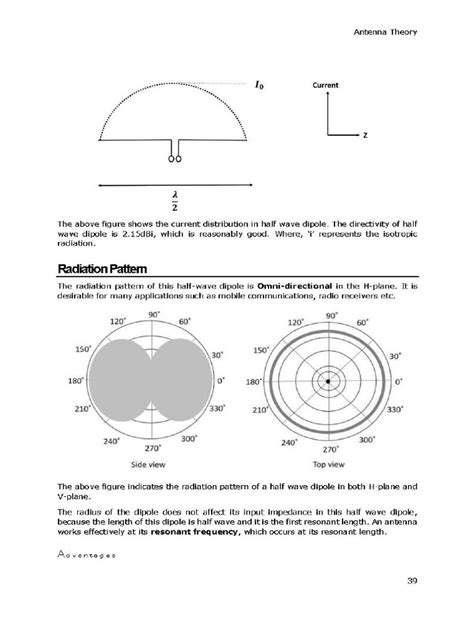 Antenna Theory Tutorial Part 3page08 Pdf