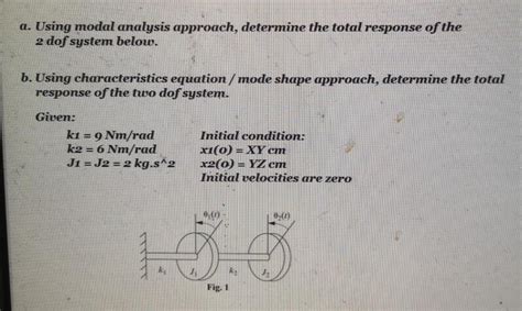 Solved A Using Modal Analysis Approach Determine The Total