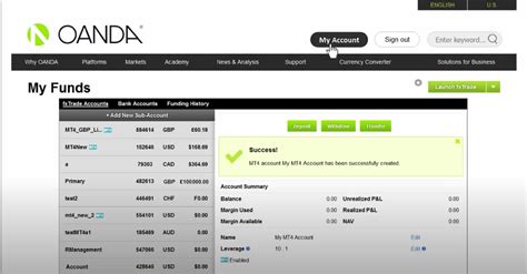 OANDA MT4 Platform Features Offers 2023 Update