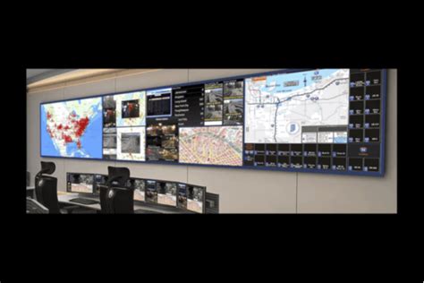 Control Room Displays