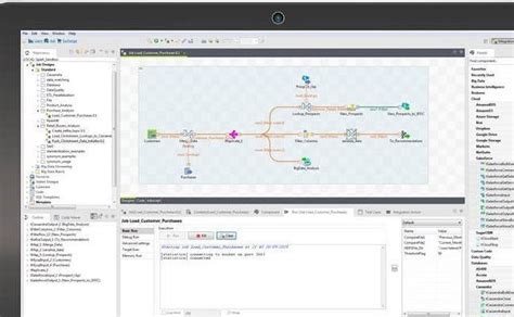 Talend Open Studio For Data Integration Alchetron The Free Social Encyclopedia