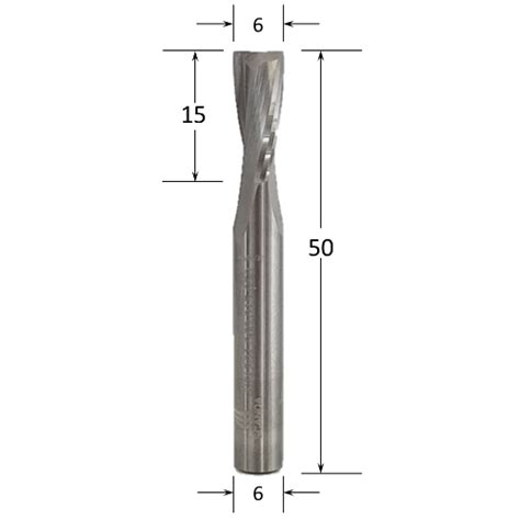 Composite Material Router Bits Archives Scanda