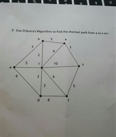Solved 3 Use Dijkstra S Algorithm To Find The Shortest Path Chegg
