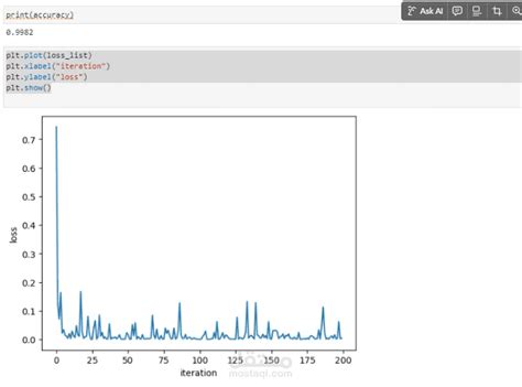 Wall Crack Detection Using Deep Learning مستقل