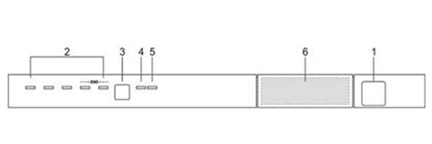 Smeg洗碗机st512使用说明书 控制面板图标 用户操作步骤－smeg