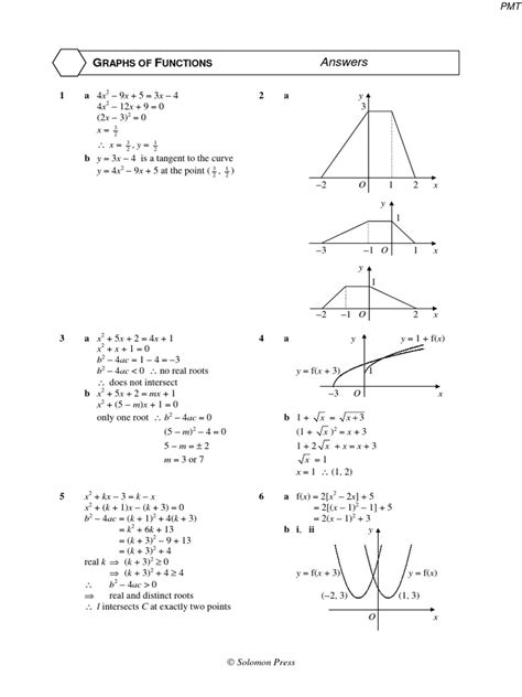 20b Mixed Exam Style Questions On Graphs Of Functions Answers Pdf Applied Mathematics