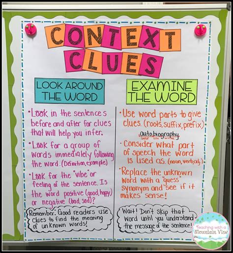 Context Clues Words