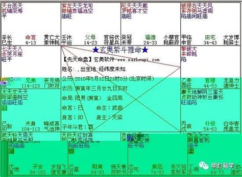 阳梁昌禄格凤凰网健康凤凰网