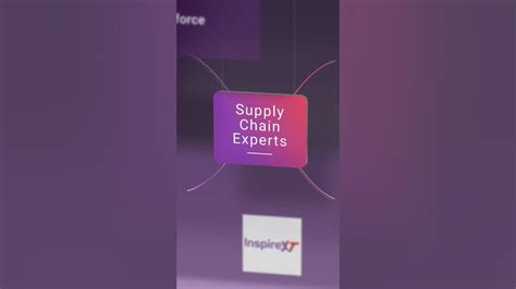 Inspirext Salesforce Short Story Youtube