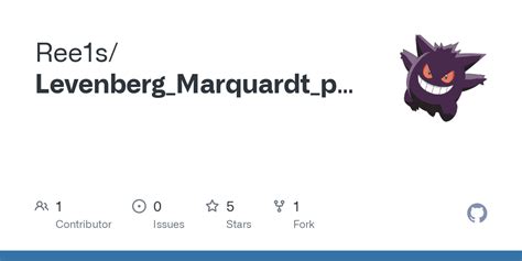 Github Ree S Levenberg Marquardt Pytorch
