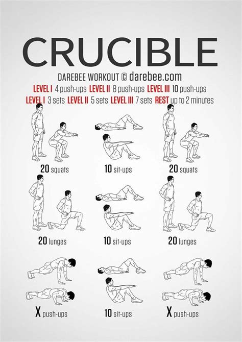 100 Workouts You Could Do At Home No Equipments Required Sweat Workout 100 Workout Strength