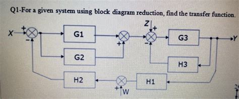 Solved Q1 For A Given System Using Block Diagram Reduction