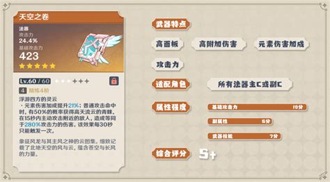 《原神》天空之卷強度分析 Steamxo 遊戲攻略情報網