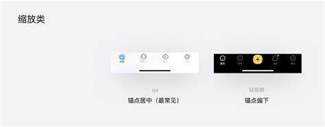 5个方面循序渐进，帮你掌握标题栏 Tab Bar 的设计方法 优设网 学设计上优设