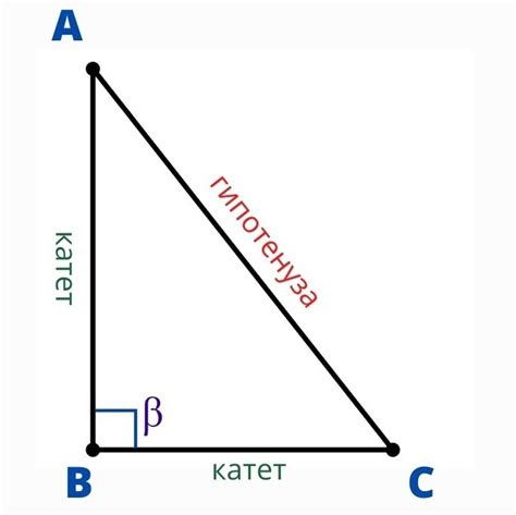 Гипотенуза в прямоугольном треугольнике — как её найти зная катеты Узнай Что Такое