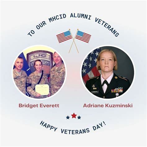 University Of Washington Master Of Human Computer Interaction Design On Linkedin