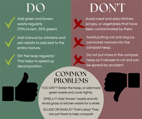 Composting A Beginner S Guide To At Home Composting