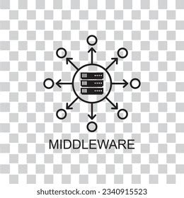 Middleware Icon Technology Icon Vector Stock Vector Royalty Free Shutterstock