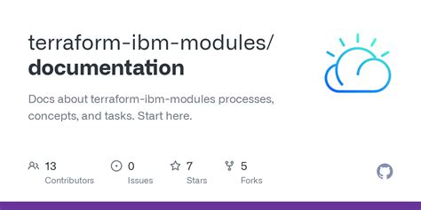 Documentationdocstemplatesreference Architecture Templatemd At Main · Terraform Ibm Modules