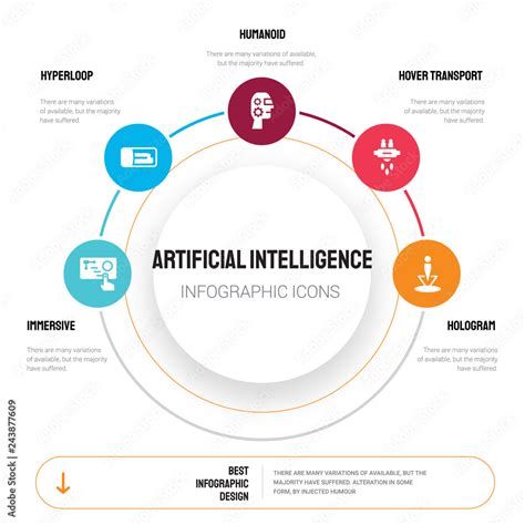 Infographic Artificial Intelligence