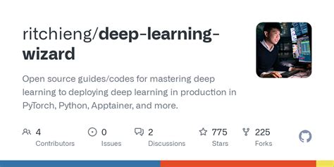 deep learning wizard docs deep learning practical pytorch pytorch lstm