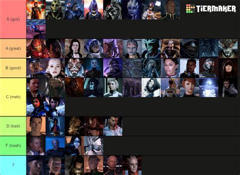 All Mass Effect Trilogy Characters Tier List Community Rankings Tiermaker