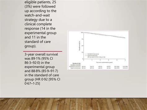 Total Neoadjuvant Therapy Rectal Cancerppt